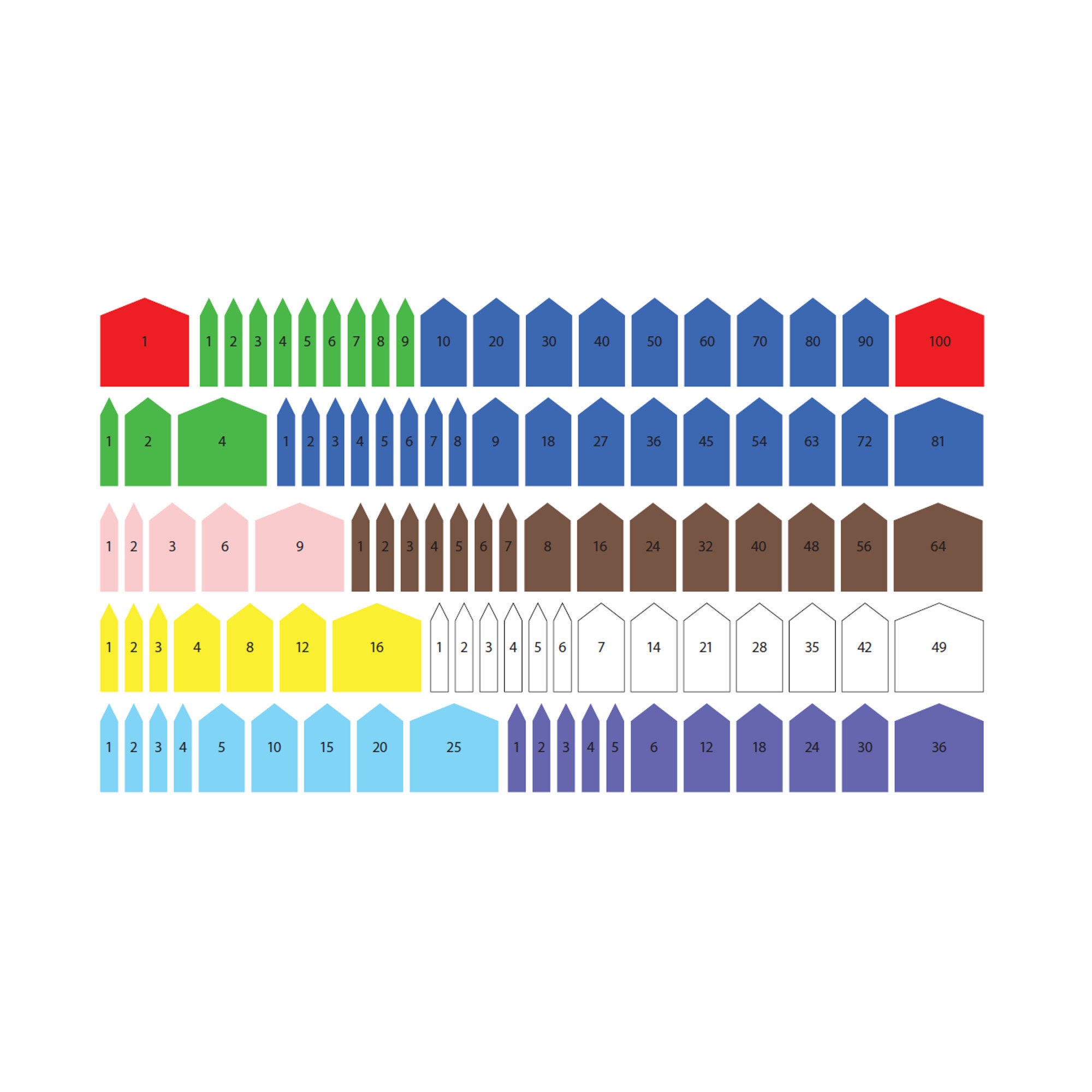 Montessori Square Chains