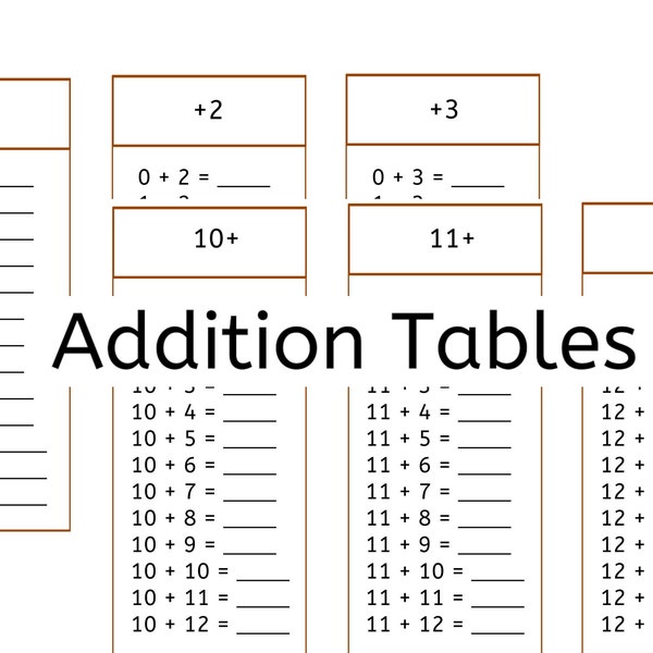 Montessori Math - Etsy Australia
