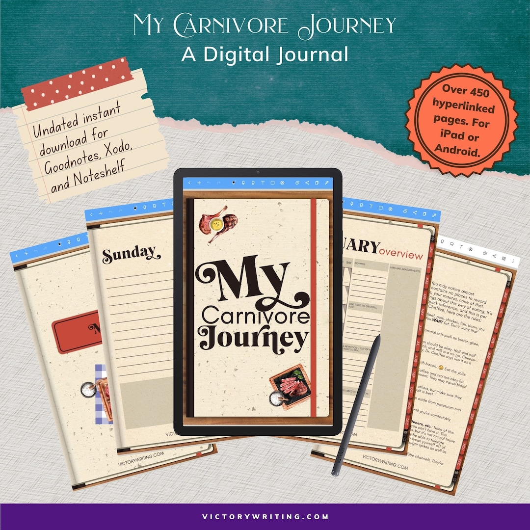 Carnivore Diet Digital Journal Daily Undated Hyperlink iPad Android ...