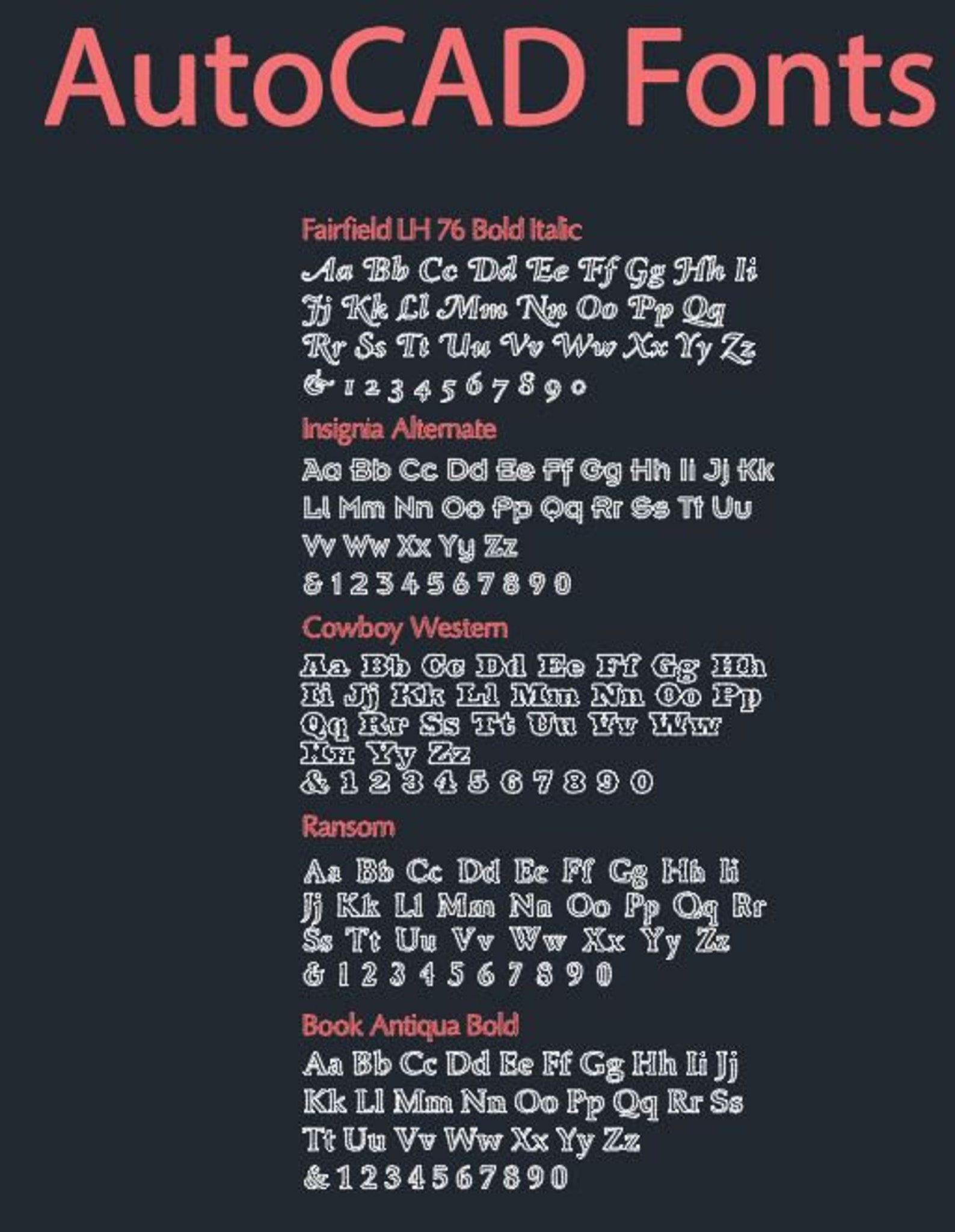 Autocad Fonts - Etsy