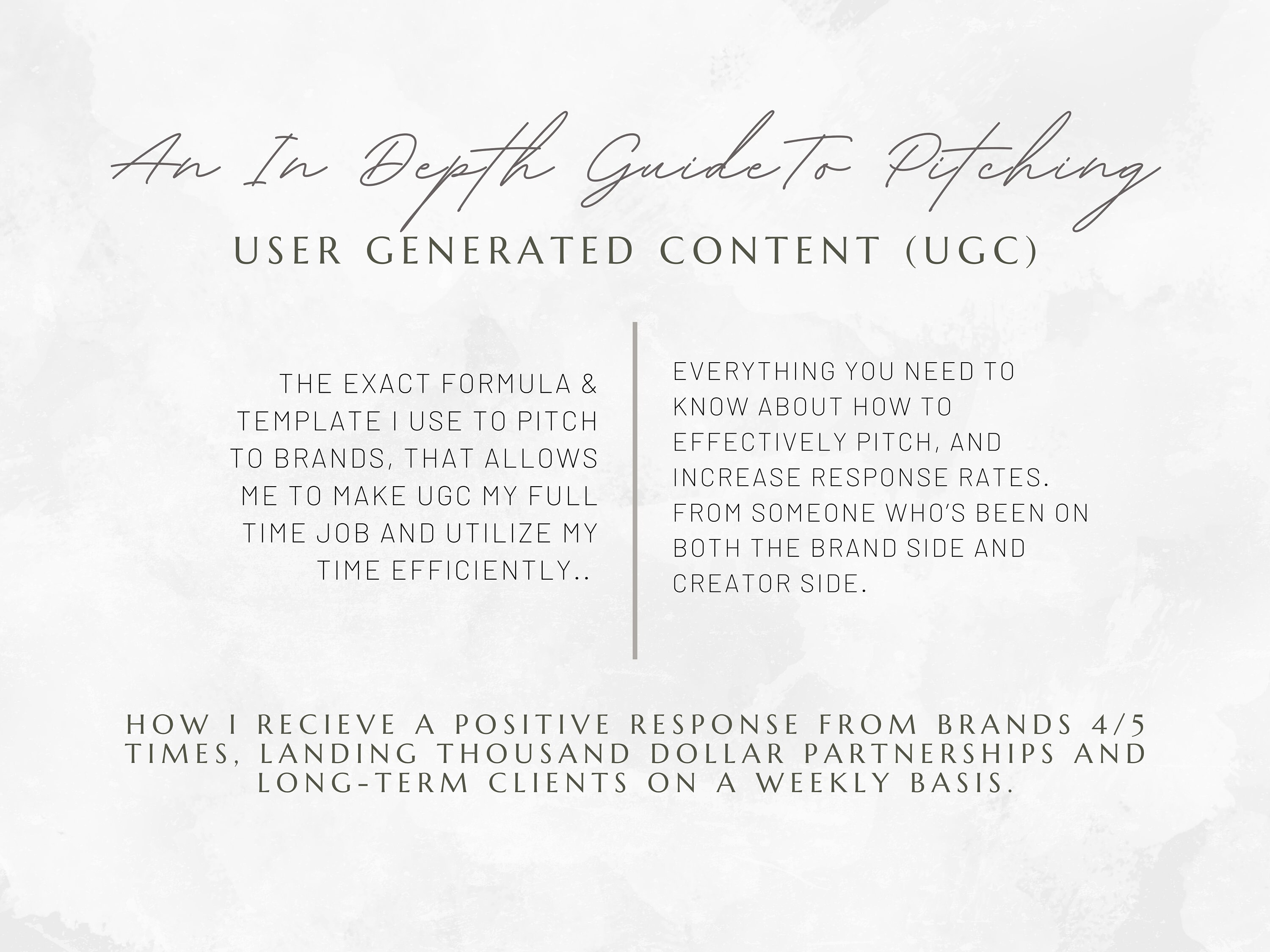 UGC Pitch Templates UGC Pitch Guide - Etsy