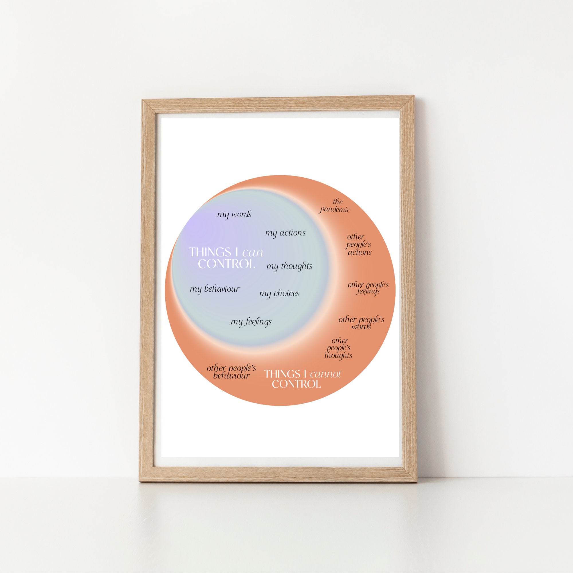 Mental Health POSTER| Gallery Wall | Therapy Decor| Counseling ...