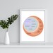 Mental Health POSTER Gallery Wall Therapy Decor - Etsy