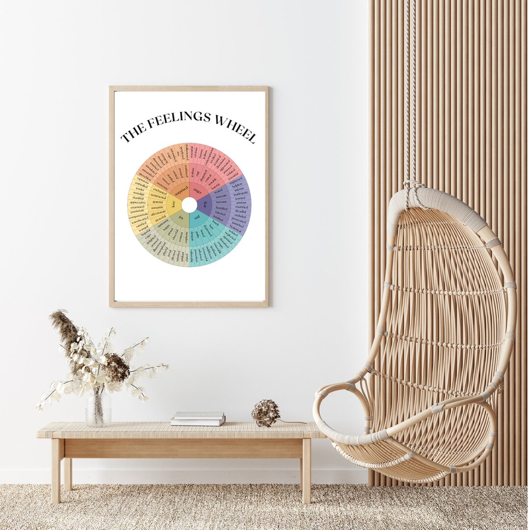 Mental Health POSTER| Gallery Wall | Therapy Decor| Counseling ...