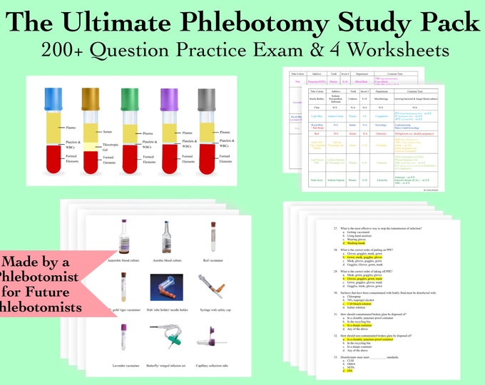 Phlebotomy Order of Draw Flashcards - Etsy
