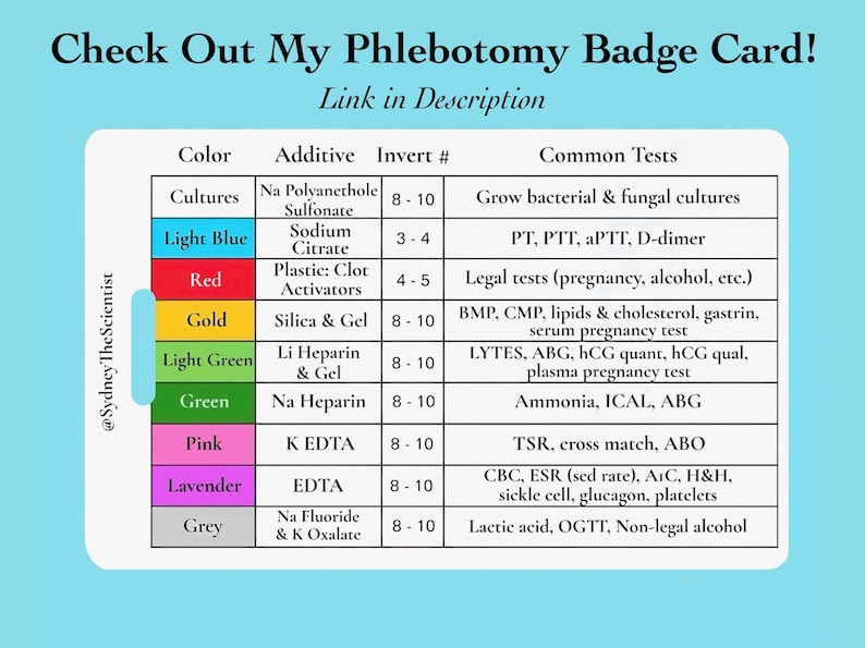 Phlebotomy Tube Order of Draw Tube Vacuum Blood Collection Tube ...