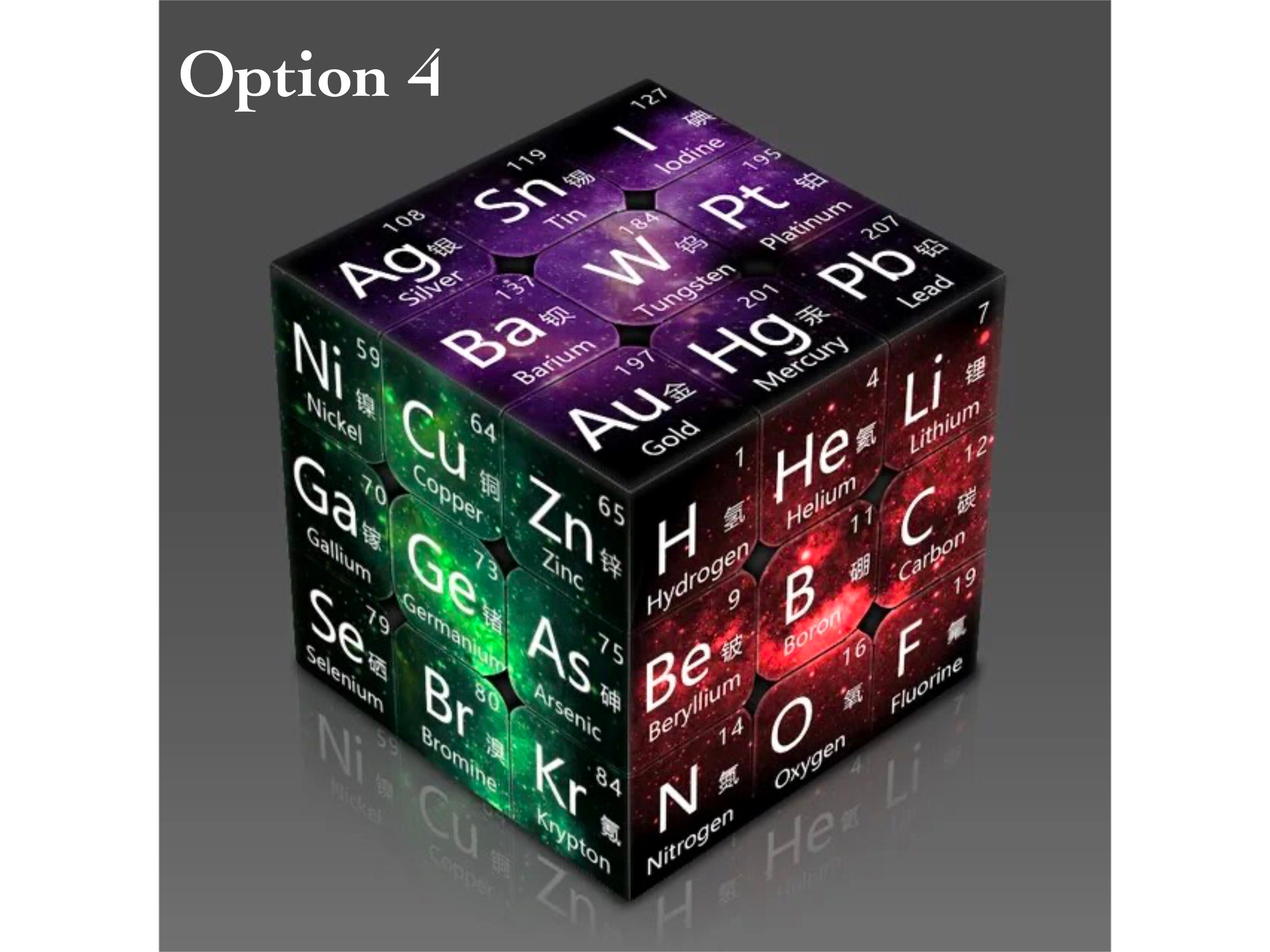 Science Gift Cube Teacher Gift Chemistry Student Back to School Teacher ...