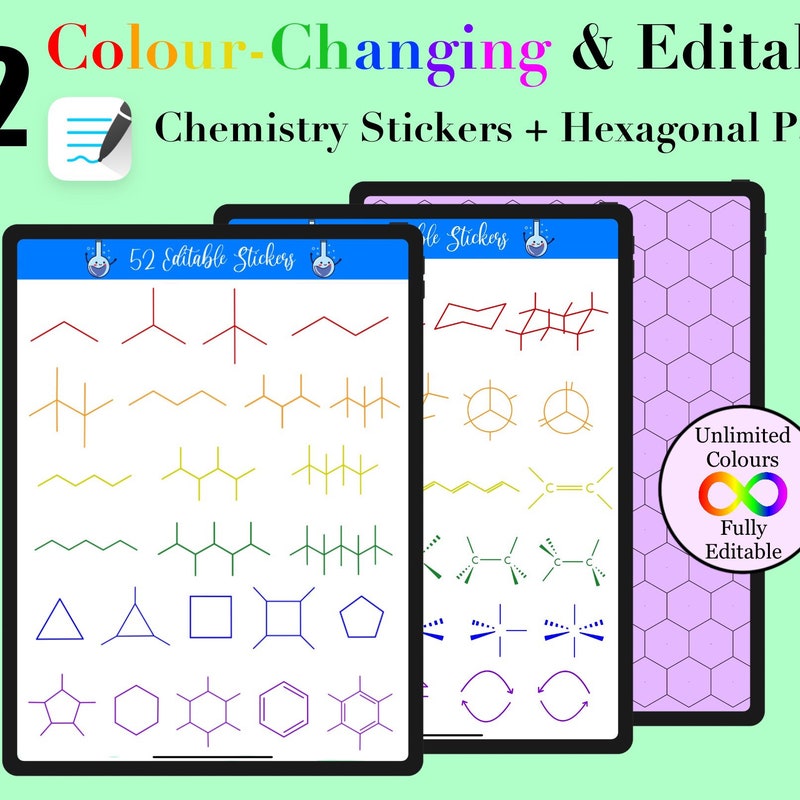 Chemistry Elements - Etsy