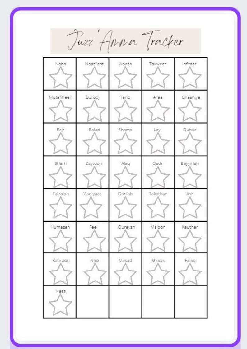 Quran Recitation Juzz Tracker and Juzz 'amma Surah List COMBO Pack ...