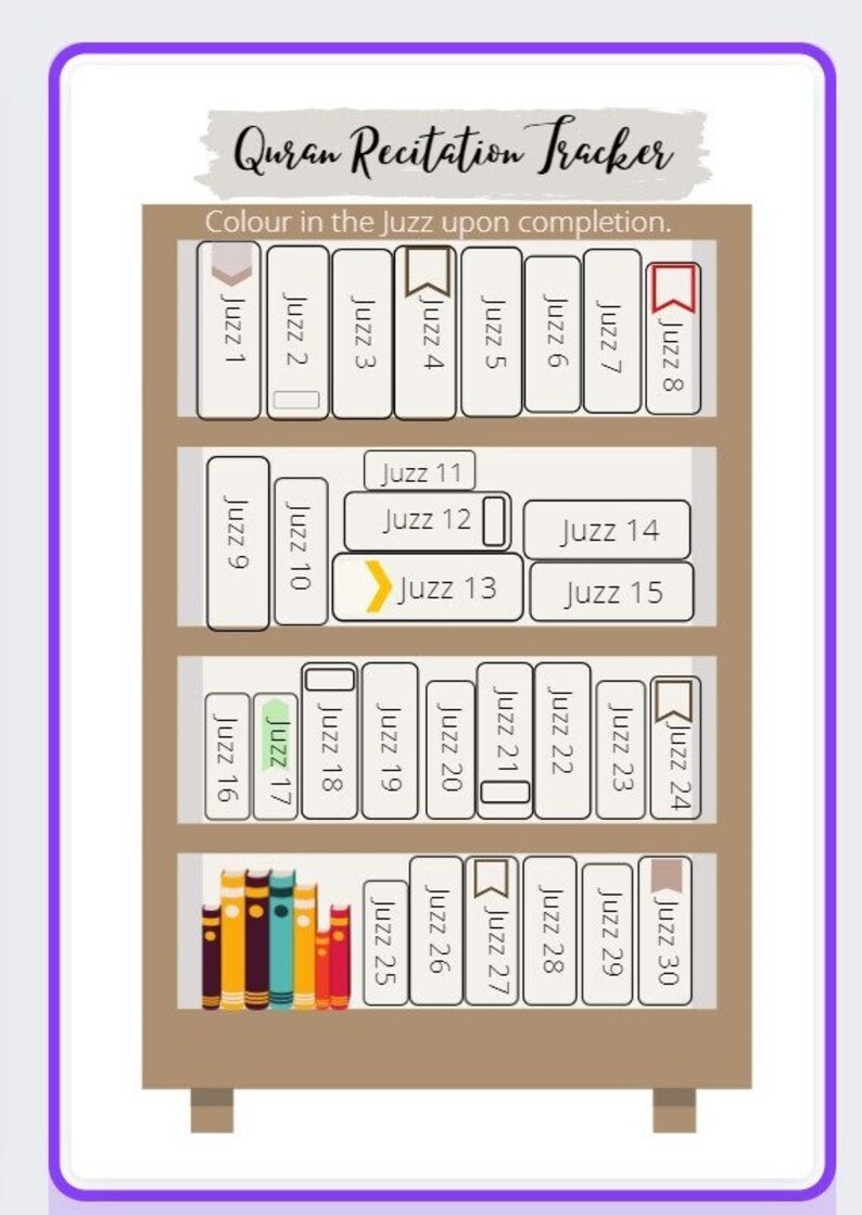 Quran Recitation Juzz Tracker and Juzz 'amma Surah List COMBO Pack ...