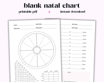 Blank Astrology Natal Chart Wheel. Printable Worksheet. Birth Chart PDF ...