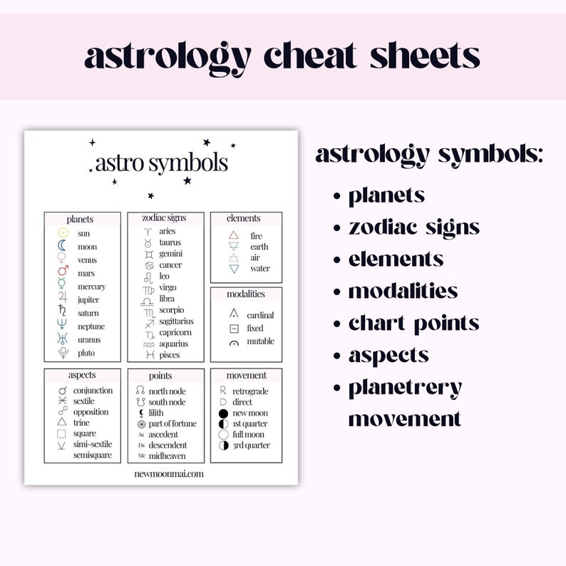 Astrology Cheat Sheets | Astrology Basics, Grimoire Pages Printable, US ...