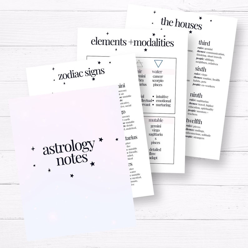 Astrology Cheat Sheets Astrology Basics Grimoire Pages Etsy