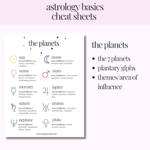 Astrology Cheat Sheets Astrology Basics Grimoire Pages - Etsy