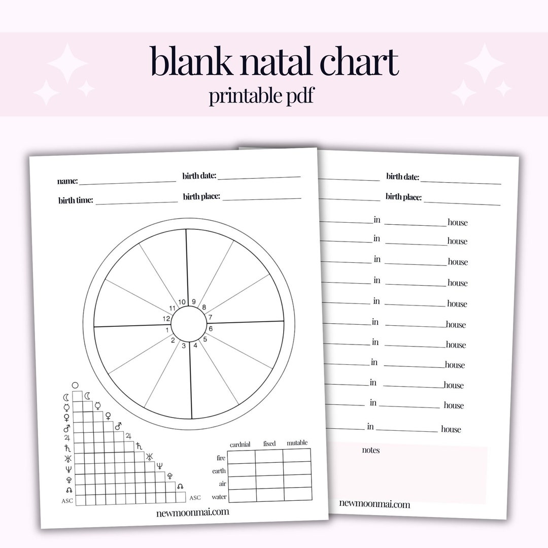 Blank Natal Chart Birth Chart Print Astrology Printable US - Etsy