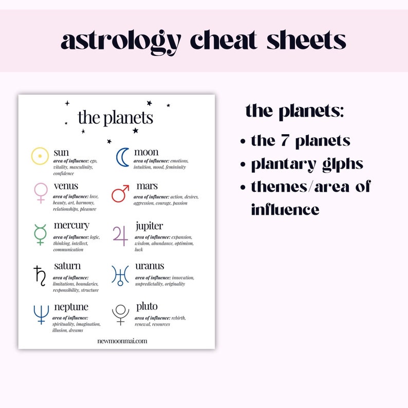Astrology Cheat Sheets | Astrology Basics, Grimoire Pages Printable, US Letter + A5 - Etsy