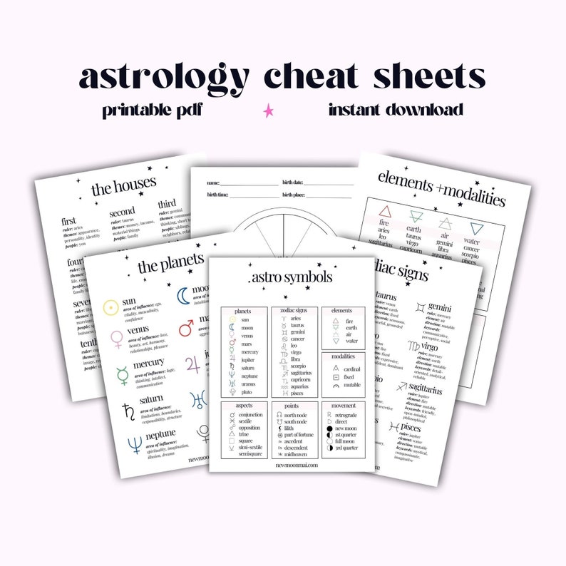 Astrology Cheat Sheets | Astrology Basics, Grimoire Pages Printable, US Letter + A5 - Etsy