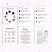 Moon Magic Cheat Sheets| Printable Grimoire Pages | Lunar Magic Guide ...