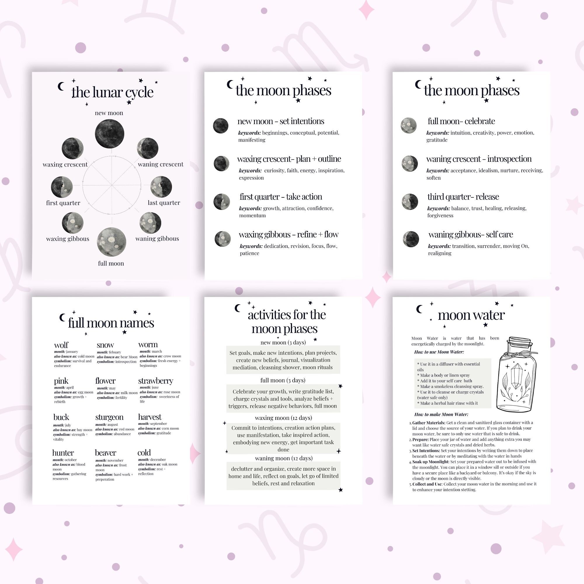 Moon Magic Cheat Sheets Printable Grimoire Pages Lunar Magic Guide US ...