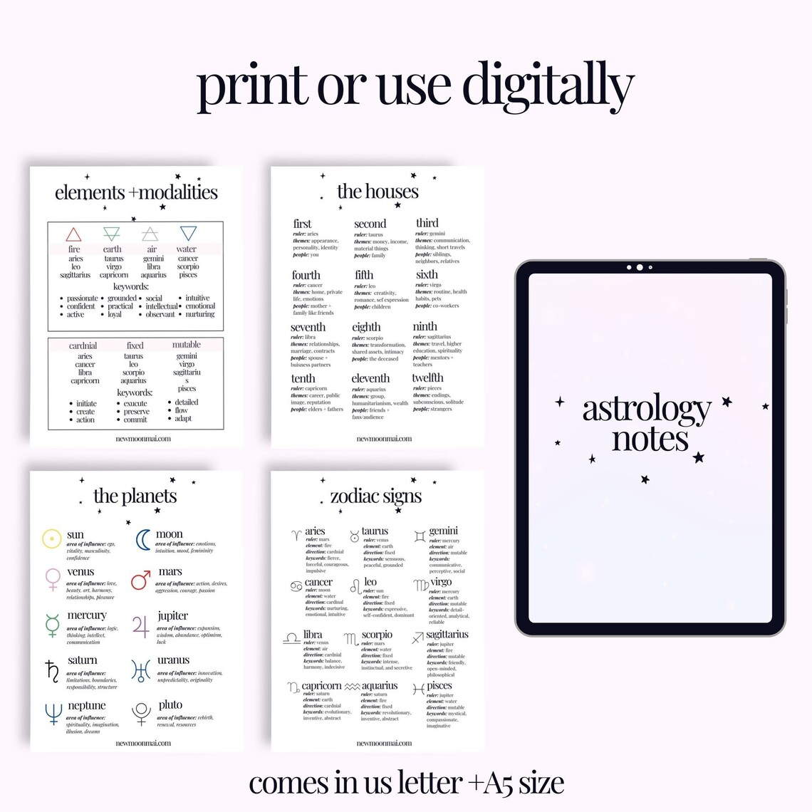 Astrology Cheat Sheets Astrology Basics Grimoire Pages - Etsy