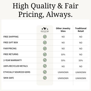 Fausta Spinner Ring, Handmade, 925 Sterling Silver, Handmade Anxiety ...