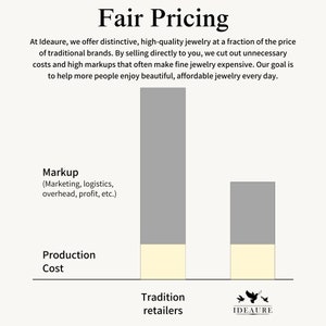 Fausta Spinner Ring, Handmade, 925 Sterling Silver, Handmade Anxiety ...