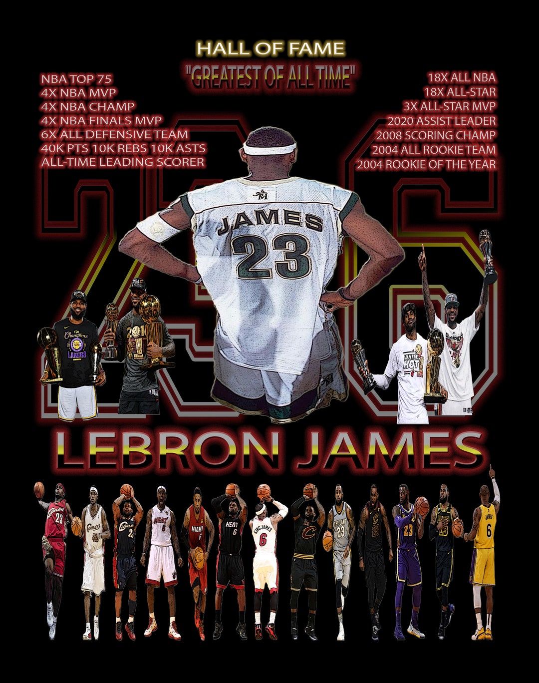 Lebron James Retro Canvas - Etsy