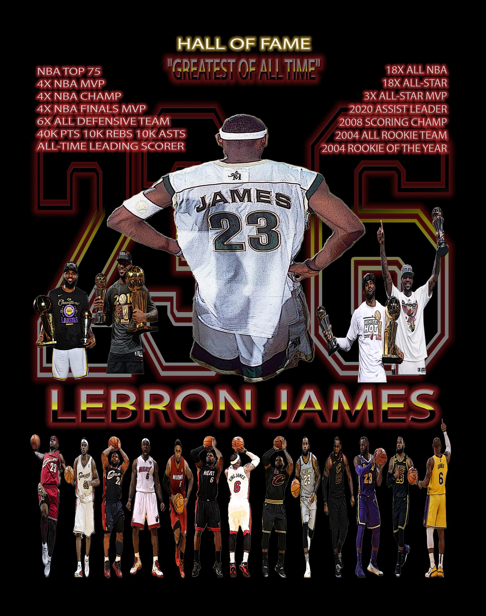 Lebron James Retro Canvas - Etsy