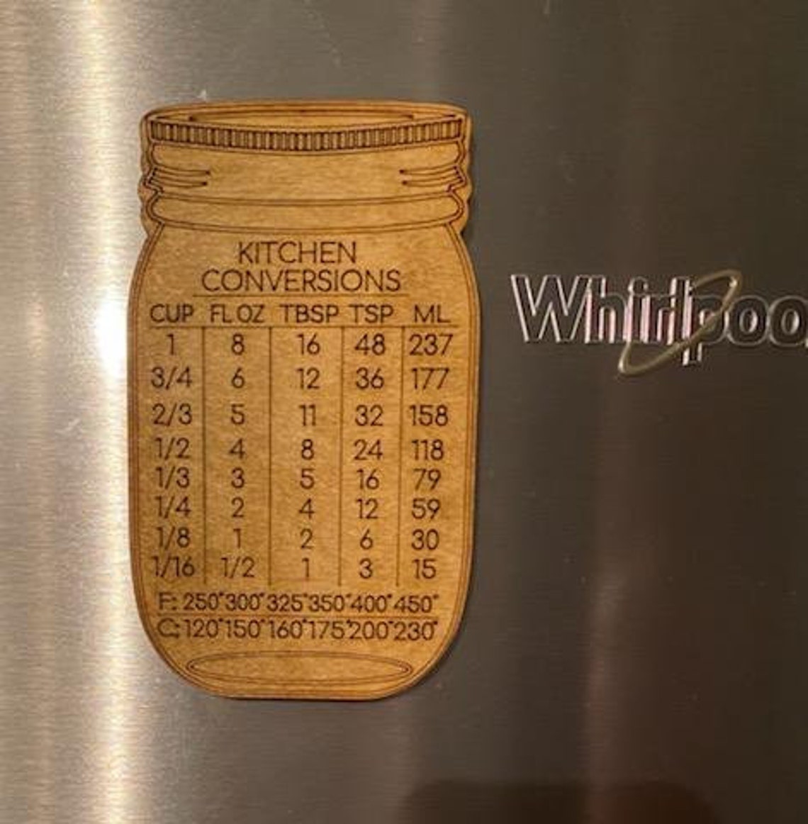 Kitchen Conversion Chart Magnet| Kitchen Measurement Chart| Baking ...