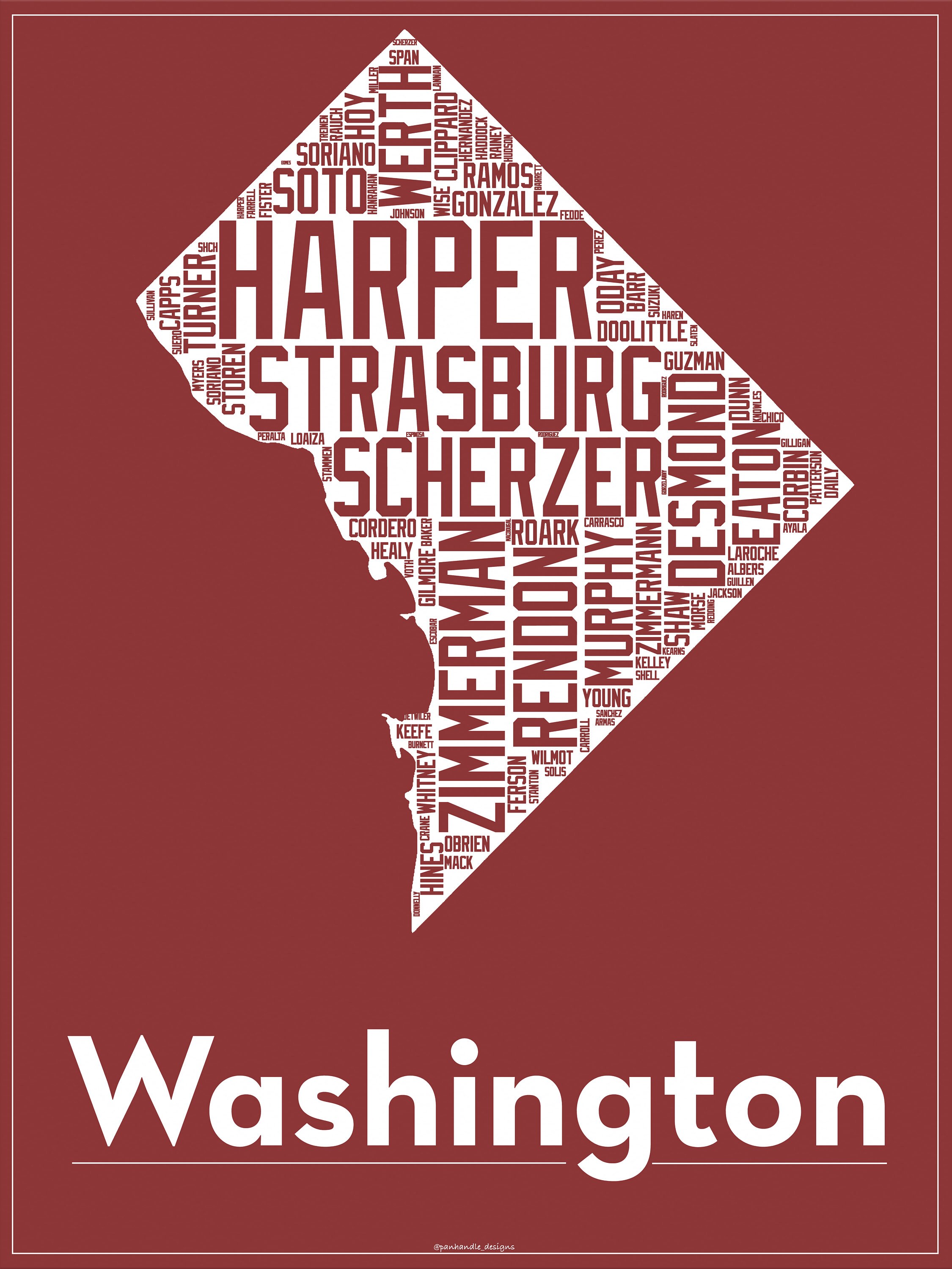Washington Nationals Map Poster - Etsy
