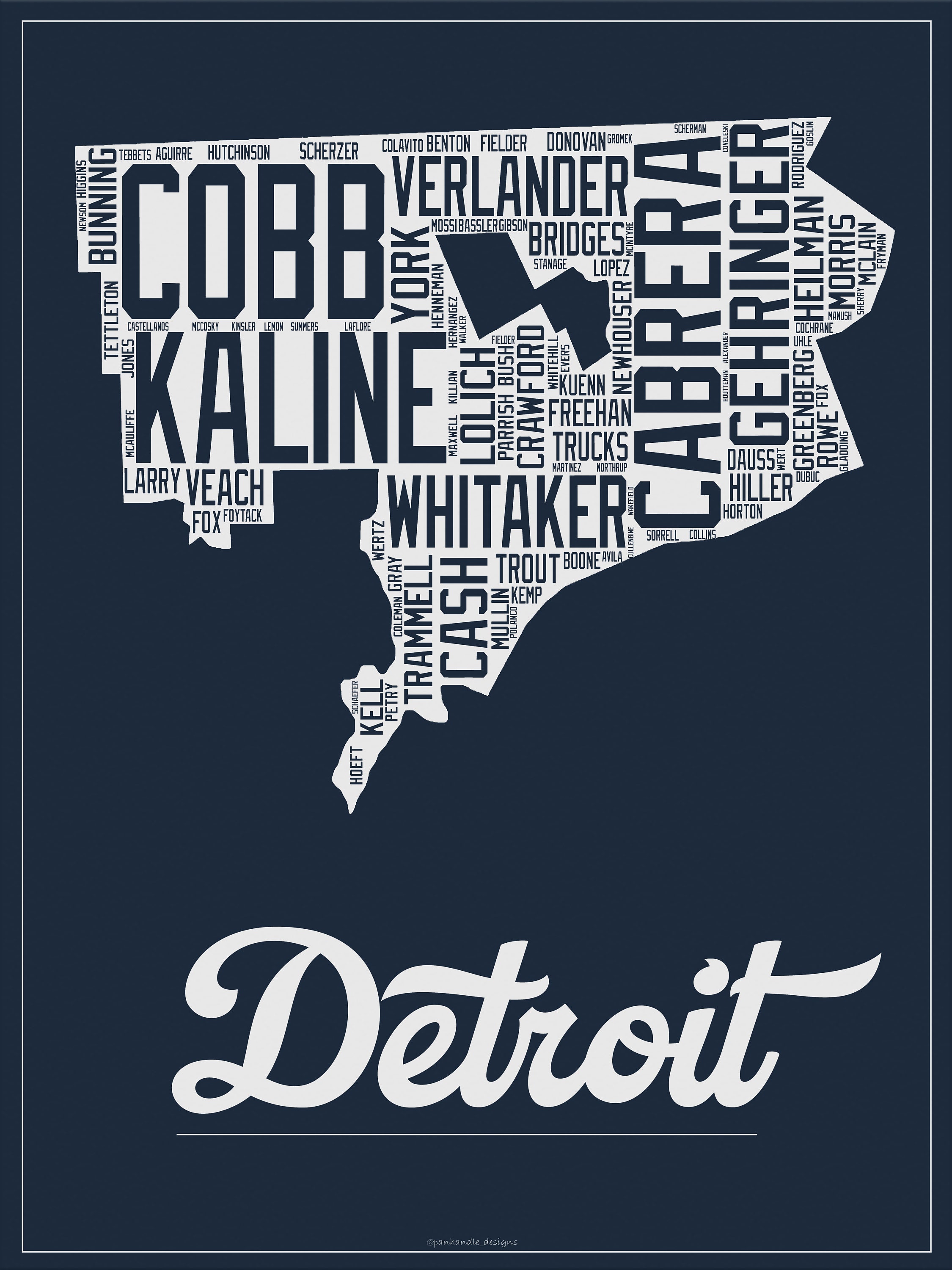 Detroit Tigers Map Poster - Etsy