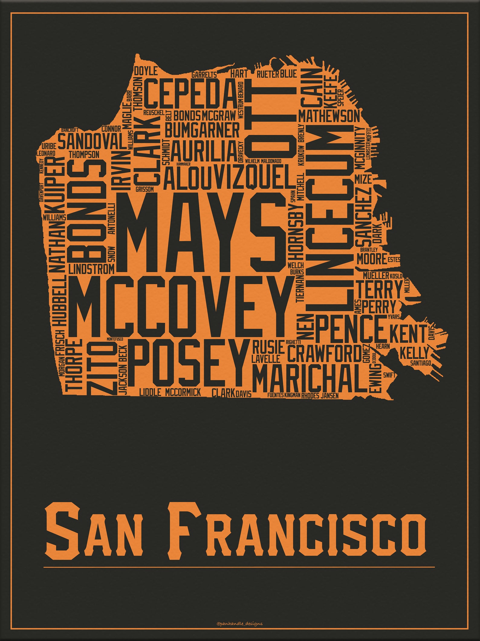 San Francisco Giants Map Poster - Etsy