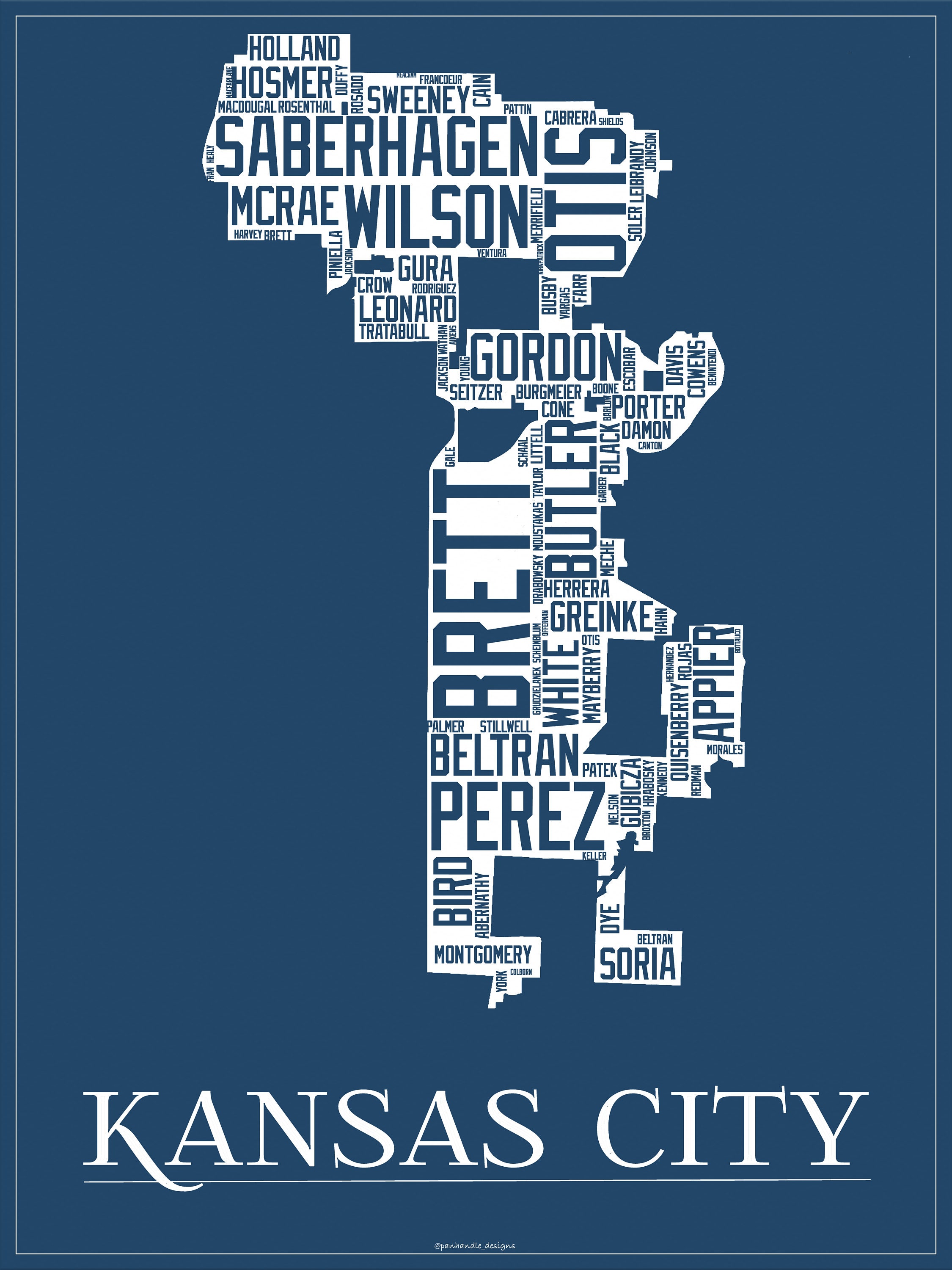Kansas City Royals Map Poster - Etsy