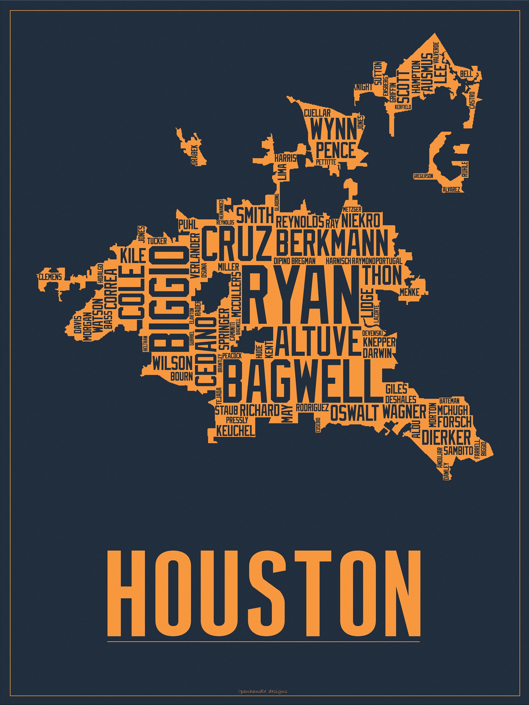 Houston Astros Map Poster - Etsy