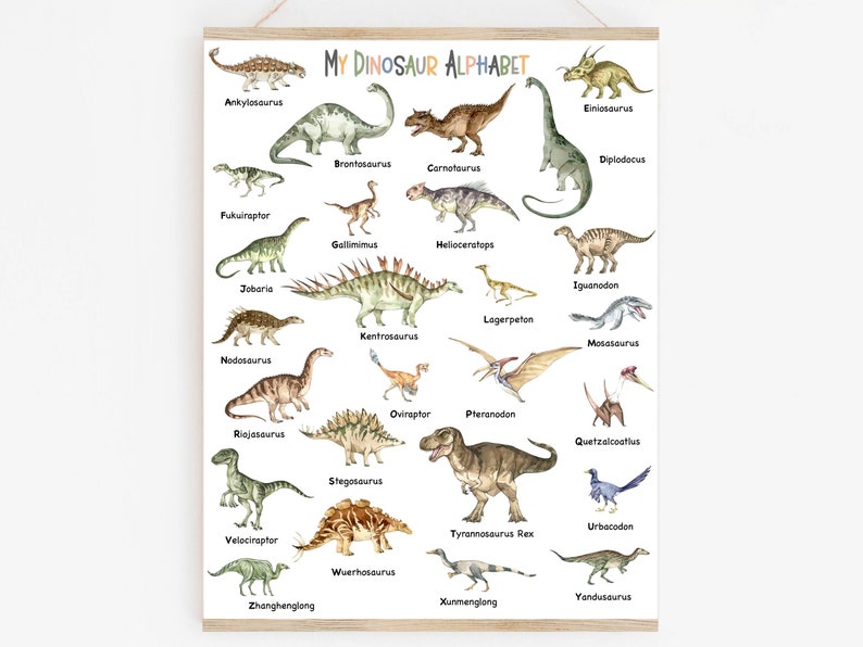 Dinosaur Alphabet Poster Dinosaur Print Dinosaur Nursery - Etsy