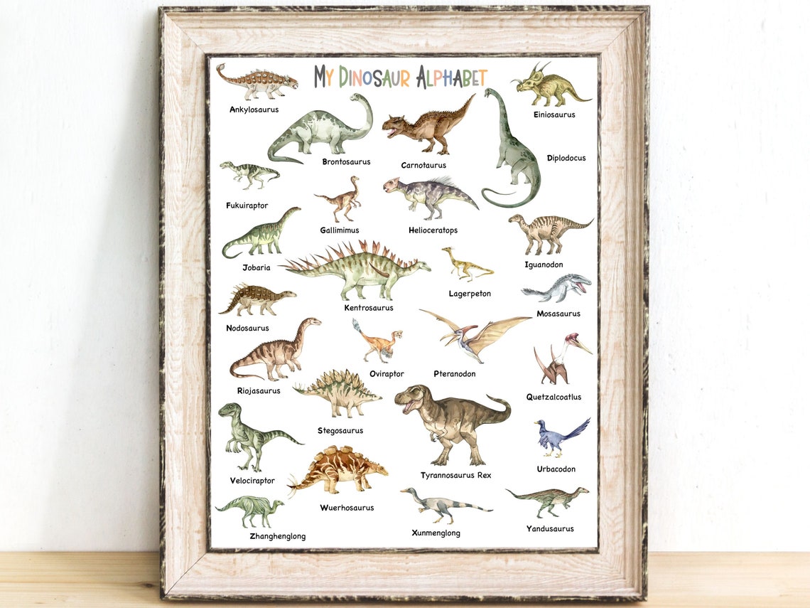 Dinosaur Alphabet Poster Dinosaur Print Dinosaur Nursery - Etsy