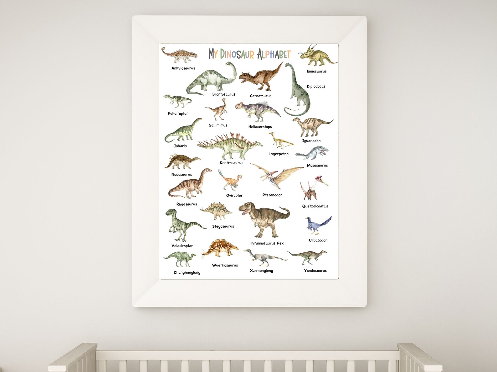 Dinosaur Alphabet Poster Dinosaur Print Dinosaur Nursery - Etsy