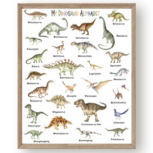 Dinosaur Alphabet Poster, Dinosaur Print, Dinosaur Nursery Decor Prints ...