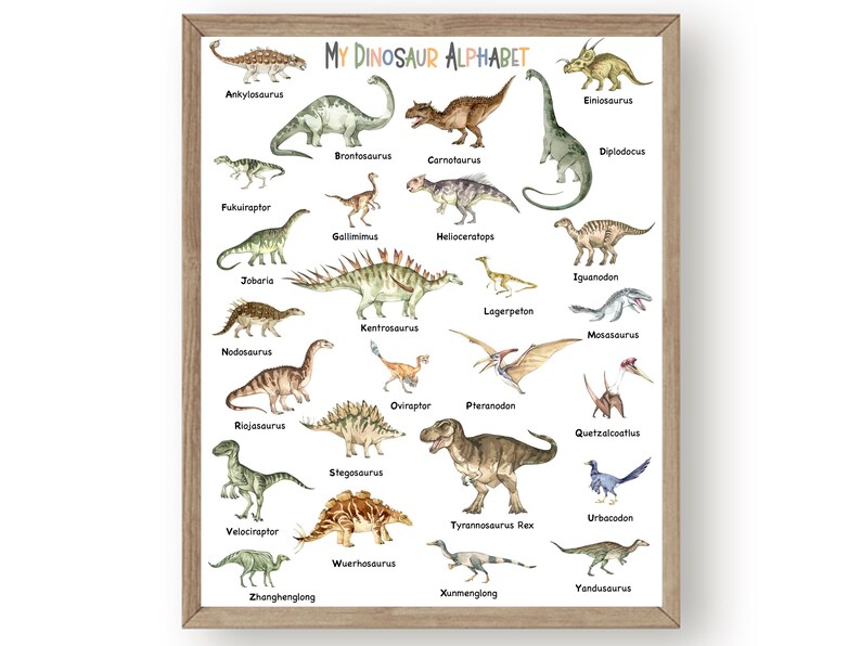 Dinosaur Alphabet Poster Dinosaur Print Dinosaur Nursery - Etsy