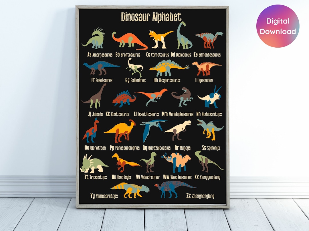 Dinosaur Alphabet Poster, Dinosaur Print, Dinosaur Nursery Decor Prints ...