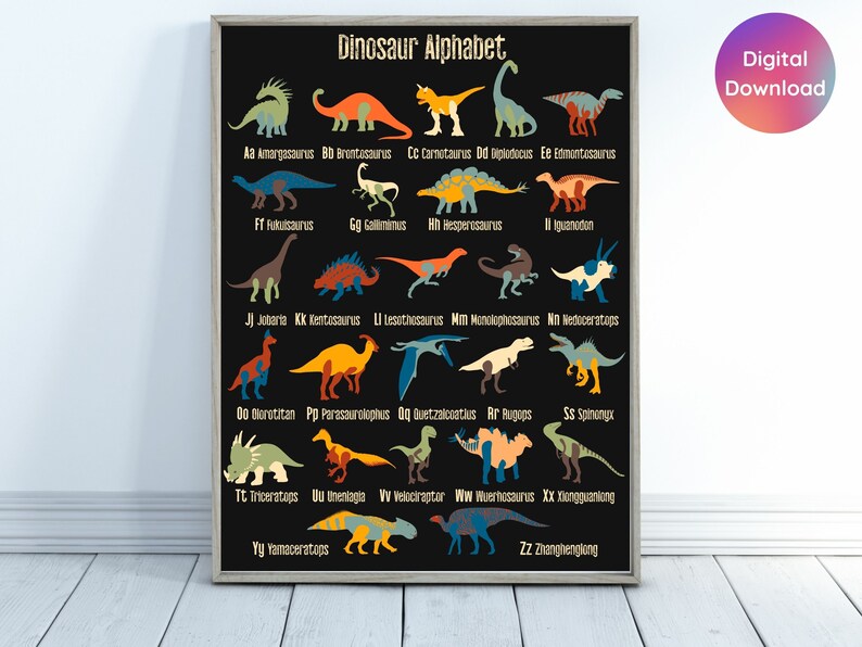 Dinosaur Alphabet Poster, Dinosaur Print, Dinosaur Nursery Decor Prints ...