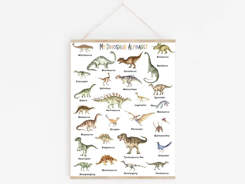 Dinosaur Alphabet Poster Dinosaur Print Dinosaur Nursery - Etsy