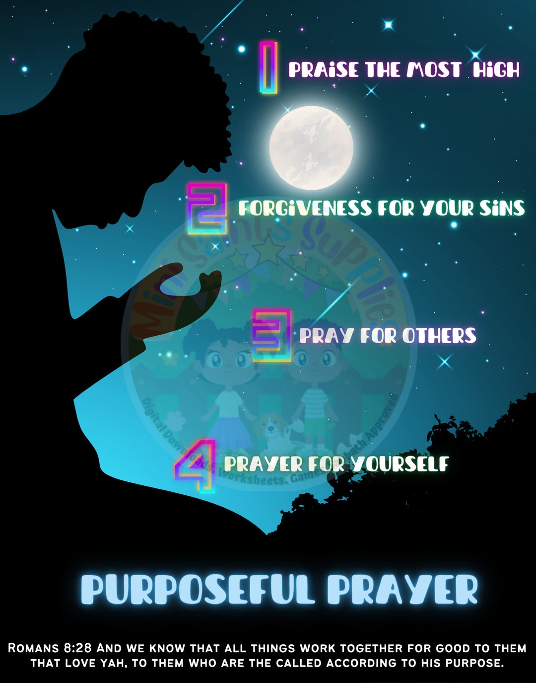 Prayer Poster VBS Wall Art Children Bedroom Decor Biblical Kid Wall Art ...