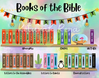 New Testament Poster - Etsy