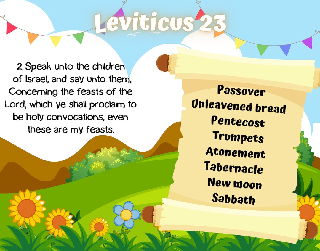 10 Commandments Bible Wall Art Poster Israelite Hebrew Classroom ...