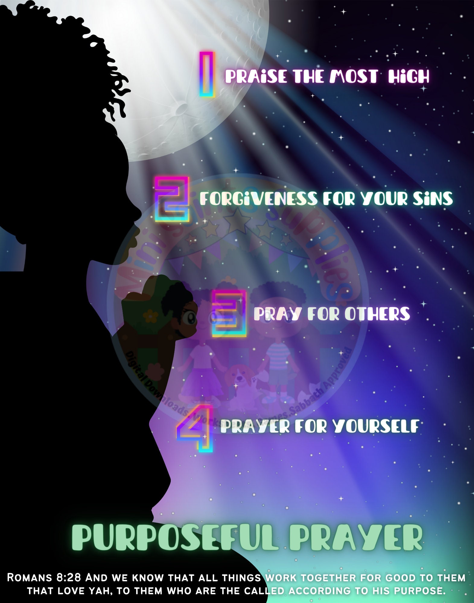 Prayer Poster Inspirational Wall Art Printable Art Children Bedroom ...