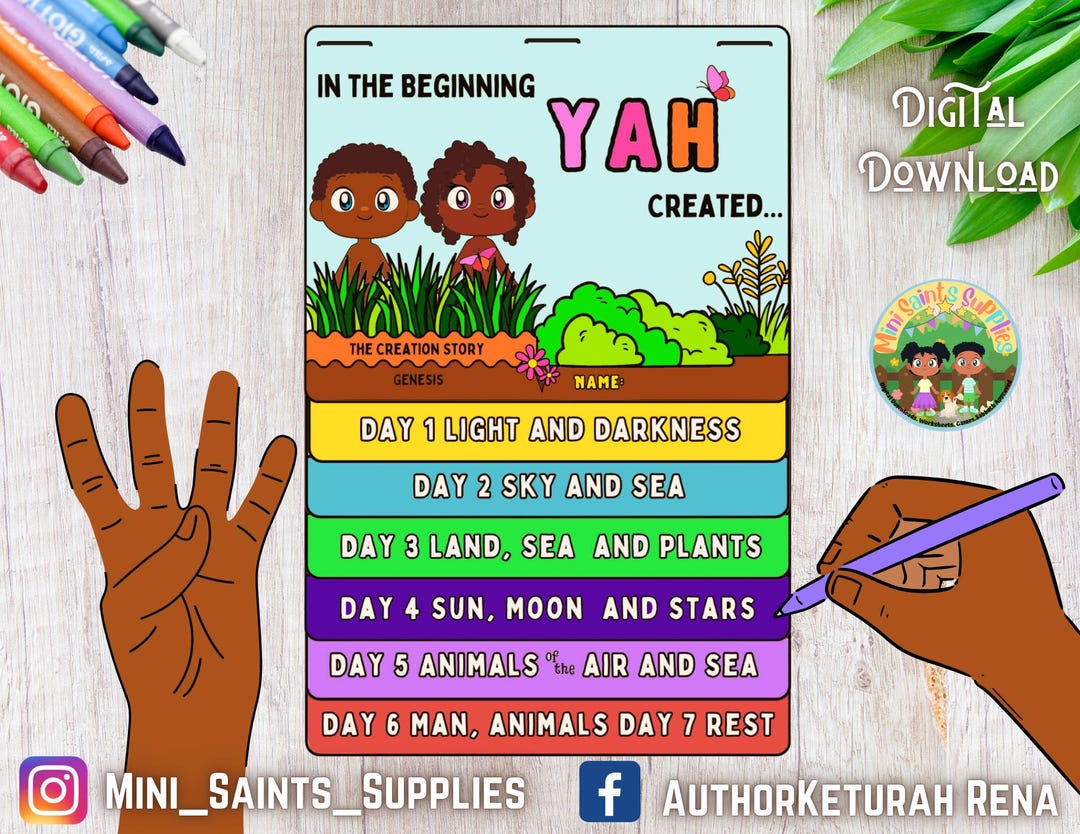 Creation Story Biblical Flipbook Genesis Activity Christian Homeschool ...