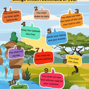 10 Commandments Bible Wall Art Poster Israelite Hebrew Homeschool ...