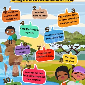 10 Commandments Bible Poster Hebrew Israelite Classroom Wall Art Bible ...