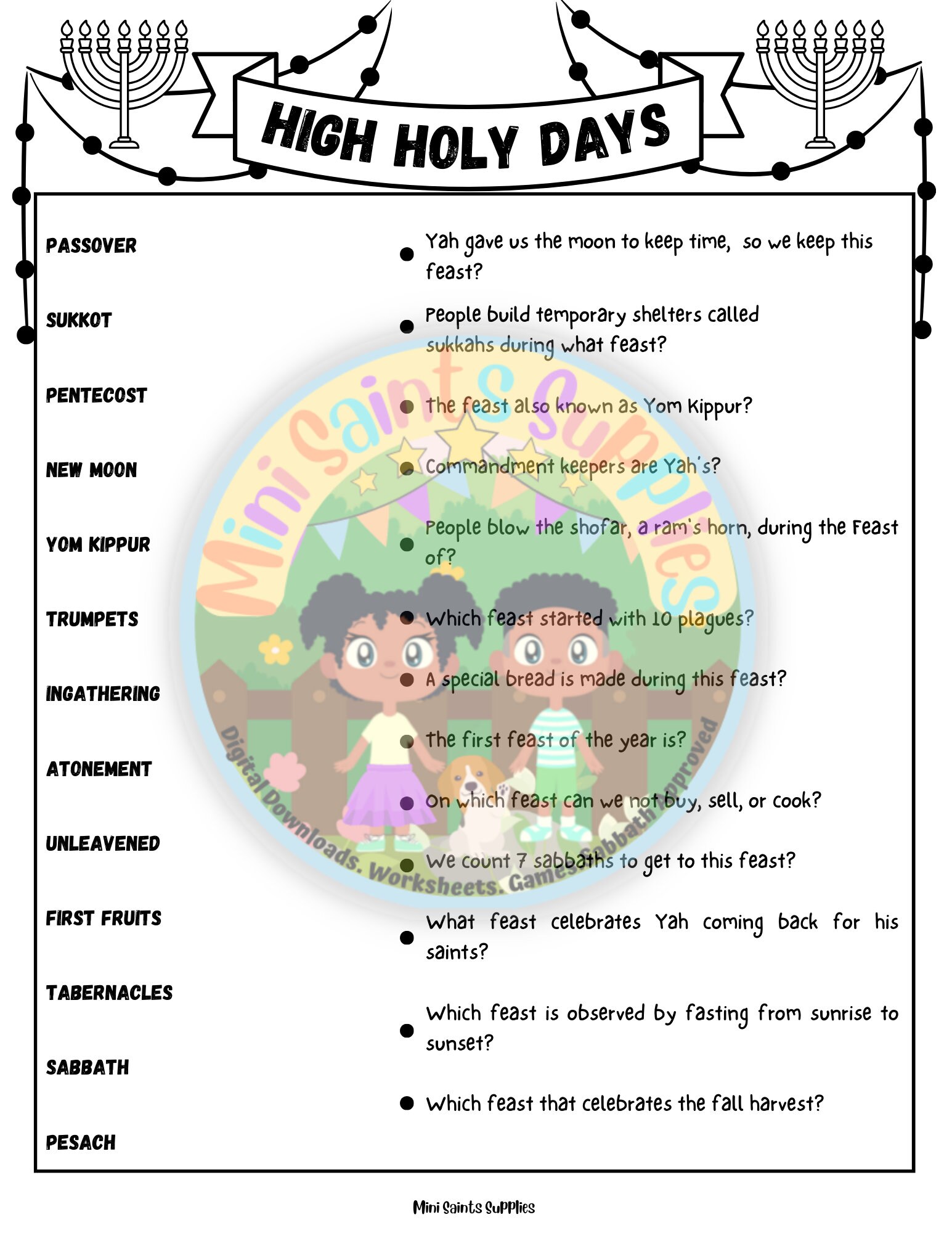 Spring Feast, Fall Feast, Passover, Unleavened Bread, Pentecost, Feast ...